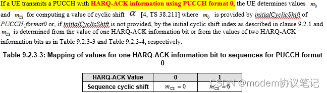 NR PUCCH format 0与1的序列生成与资源映射原理详解-开发者社区-阿里云