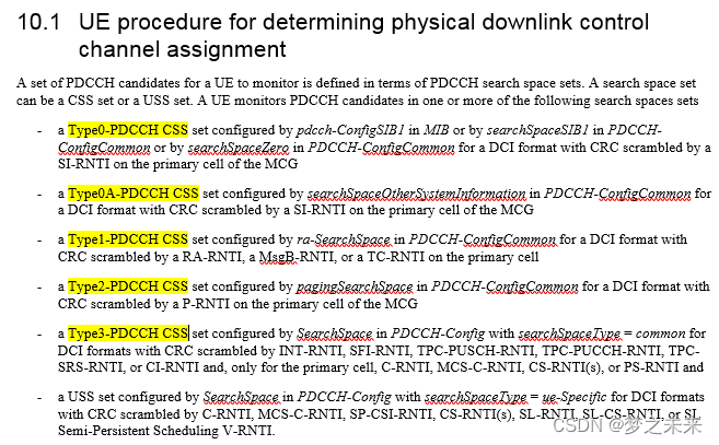 解析NR PDCCH SearchSpace的类型配置与DMRS解调原理-开发者社区-阿里云