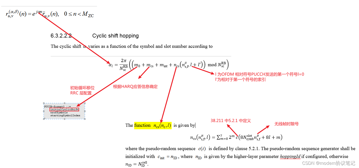 NR PUCCH(一) PUCCH format 0/1-阿里云开发者社区