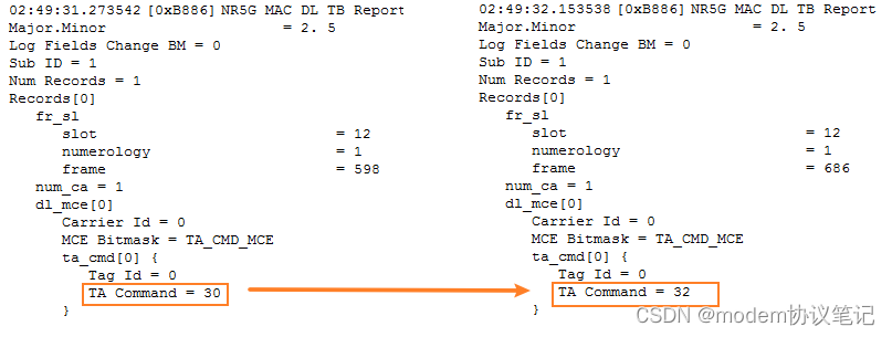 详解5GNR定时提前TA技术从协议原理到MAC层控制完整流程-开发者社区-阿里云