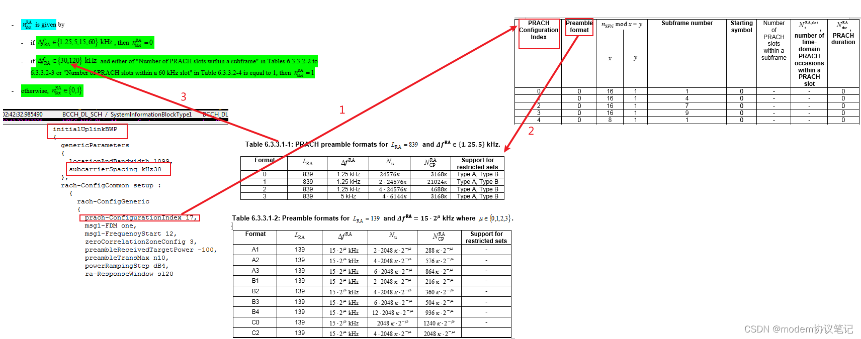 NR PRACH(三)时域位置-阿里云开发者社区