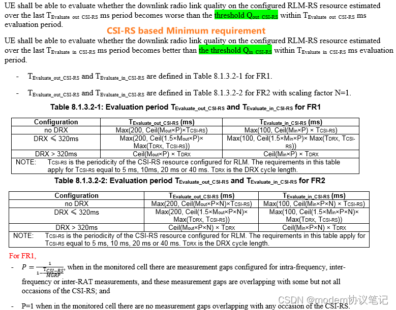 Radio Link Monitoring(RLM)-阿里云开发者社区