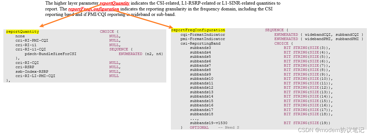 NR CSI(二) the workflow of CSI report-阿里云开发者社区