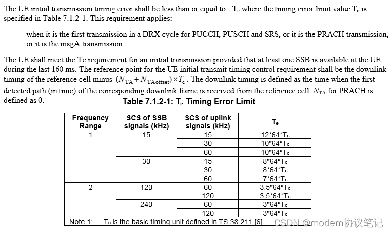 详解5GNR定时提前TA技术从协议原理到MAC层控制完整流程-开发者社区-阿里云