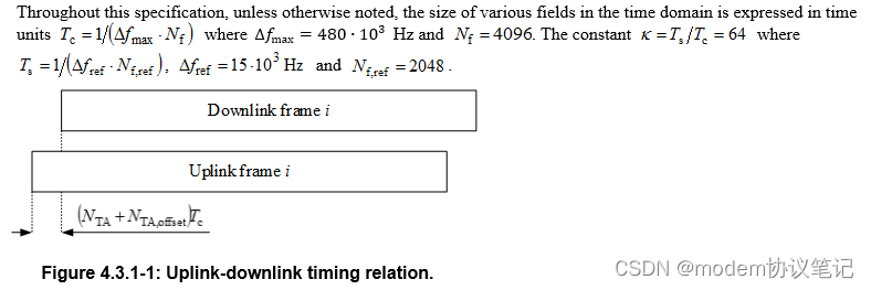 详解5GNR定时提前TA技术从协议原理到MAC层控制完整流程-开发者社区-阿里云