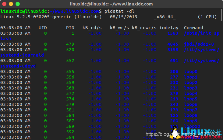 Linux下sysstat安装使用图文详解-阿里云开发者社区