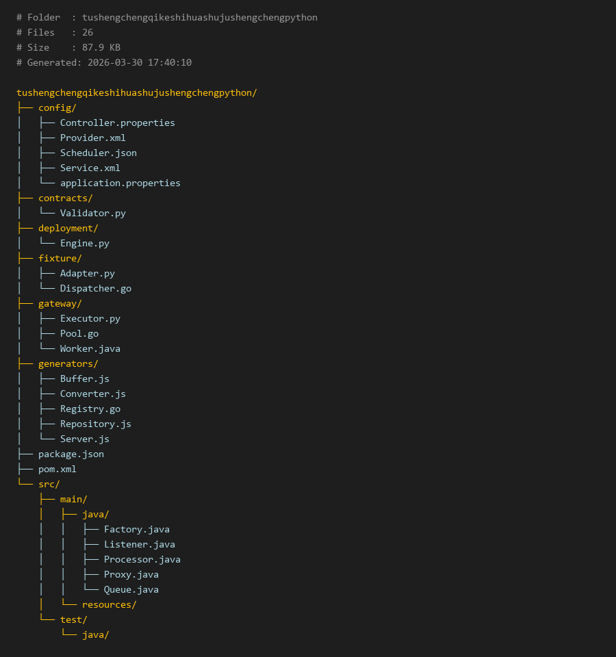 炒股假图一键生成器，可视化数据生成Python-阿里云开发者社区