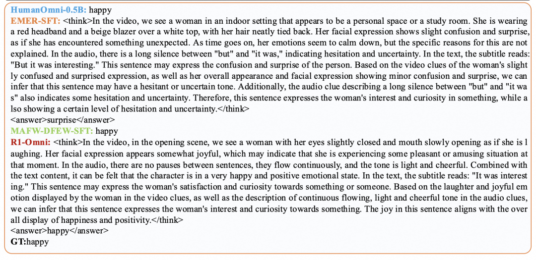 R1-Omni开源！多模态模型+RLVR，让各模态作用清晰可见-阿里云开发者社区