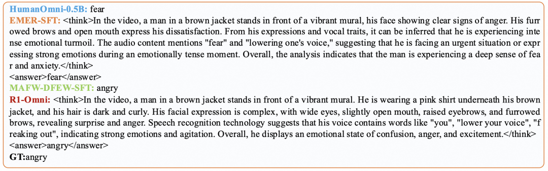 R1-Omni开源！多模态模型+RLVR，让各模态作用清晰可见-阿里云开发者社区