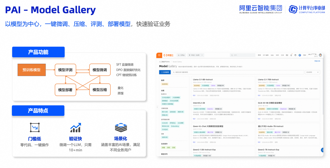 魔搭支持在阿里云人工智能平台PAI上进行模型训练、部署了！-阿里云开发者社区