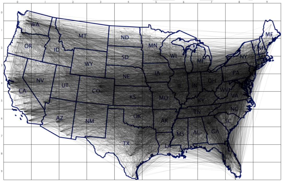 在模仿中精进数据可视化03：OD数据的特殊可视化方式-阿里云开发者社区
