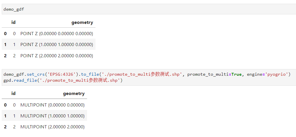 不只是快，详解geopandas新版文件读写-阿里云开发者社区