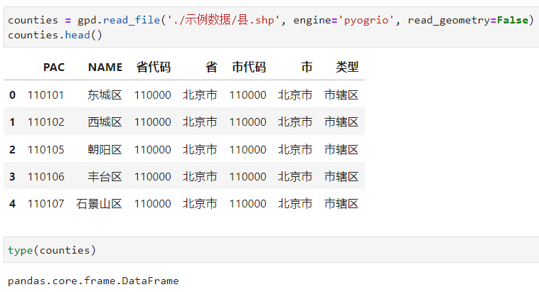 不只是快，详解geopandas新版文件读写-阿里云开发者社区