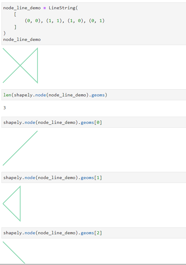 Python GIS神器shapely 2.0新版本来了-阿里云开发者社区