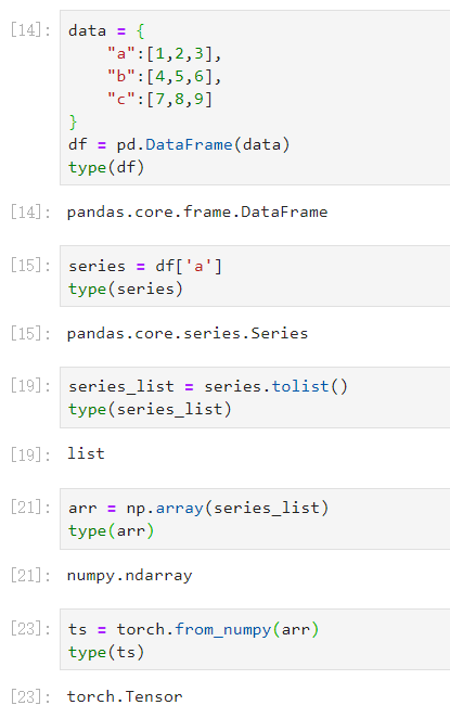 Pandas Numpy PyTorch核心数据结构Dataframe Series array tensor list互转-开发者社区-阿里云