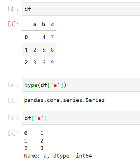 Pandas Numpy PyTorch核心数据结构Dataframe Series array tensor list互转-开发者社区-阿里云