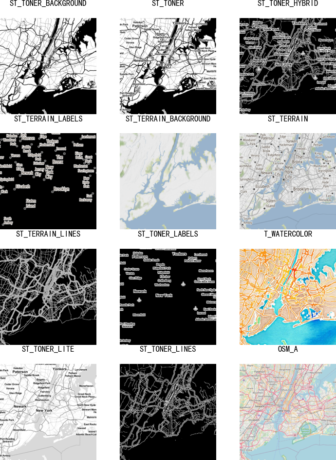 基于geopandas的空间数据分析—geoplot篇(上)-阿里云开发者社区