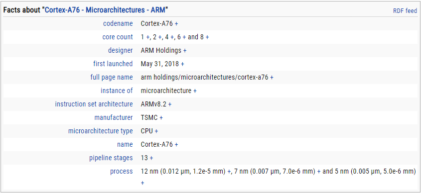 ARM A76到A78三代CPU微架构组件演进深度解析-开发者社区-阿里云