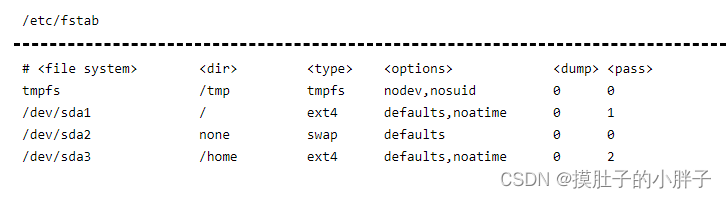 Linux文件：/etc/fstab-阿里云开发者社区