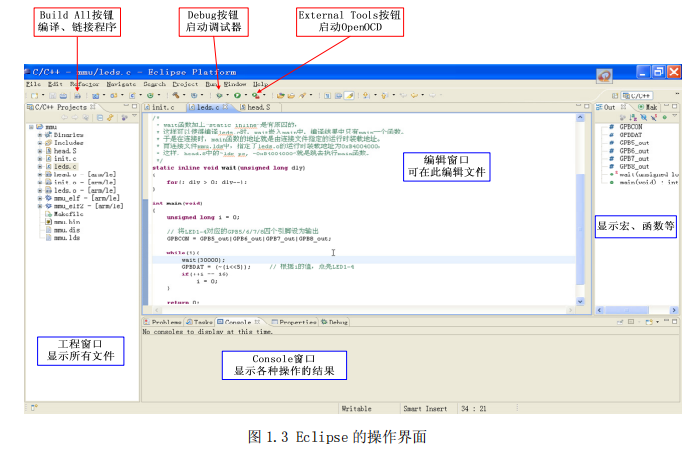 详解OpenJTAG Eclipse OpenOCD嵌入式调试系统工作原理-开发者社区-阿里云