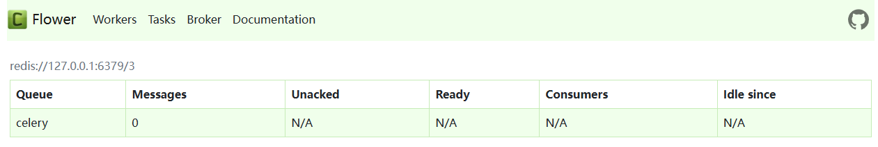 Django中使用Flower和命令行实现Celery任务监控与常见错误排查-开发者社区-阿里云