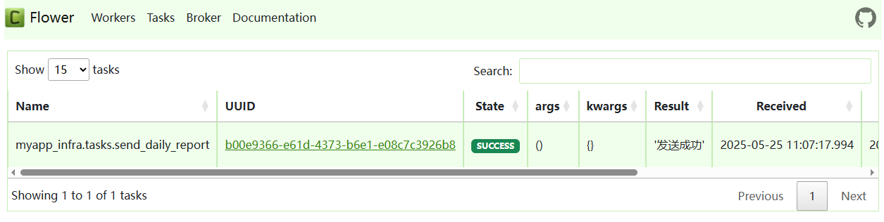Django中使用Flower和命令行实现Celery任务监控与常见错误排查-开发者社区-阿里云