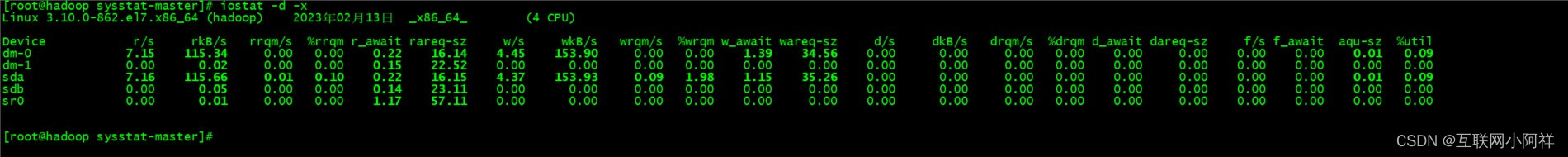 使用iostat与iotop分析磁盘IO性能与定位问题-开发者社区-阿里云