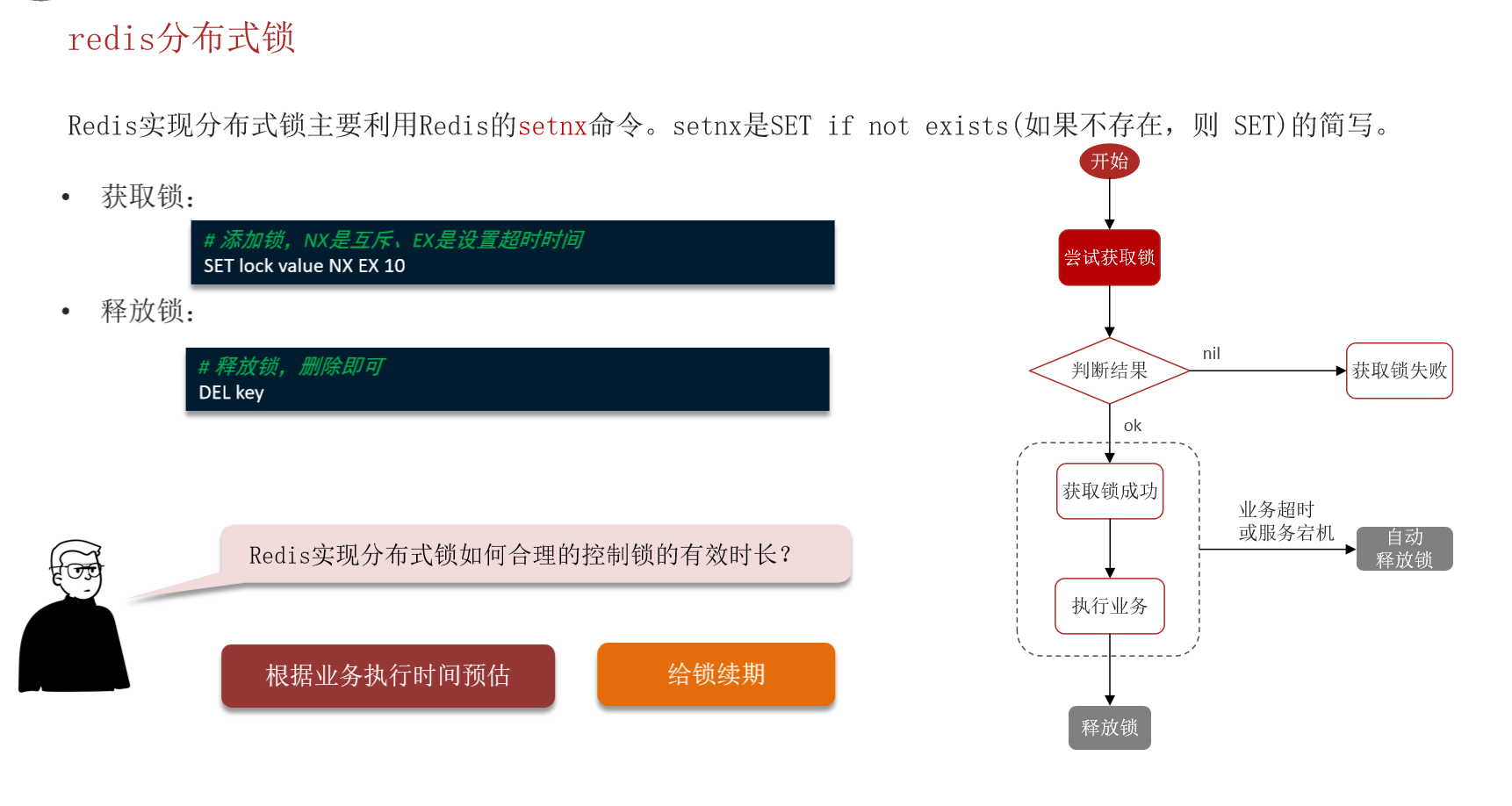 Redis常见面试题（二）:redis分布式锁、redisson、主从一致性、Redlock红锁；Redis集群、主从复制，哨兵模式，分片集群；Redis为什么这么快，I/O多路复用模型-阿里 ...