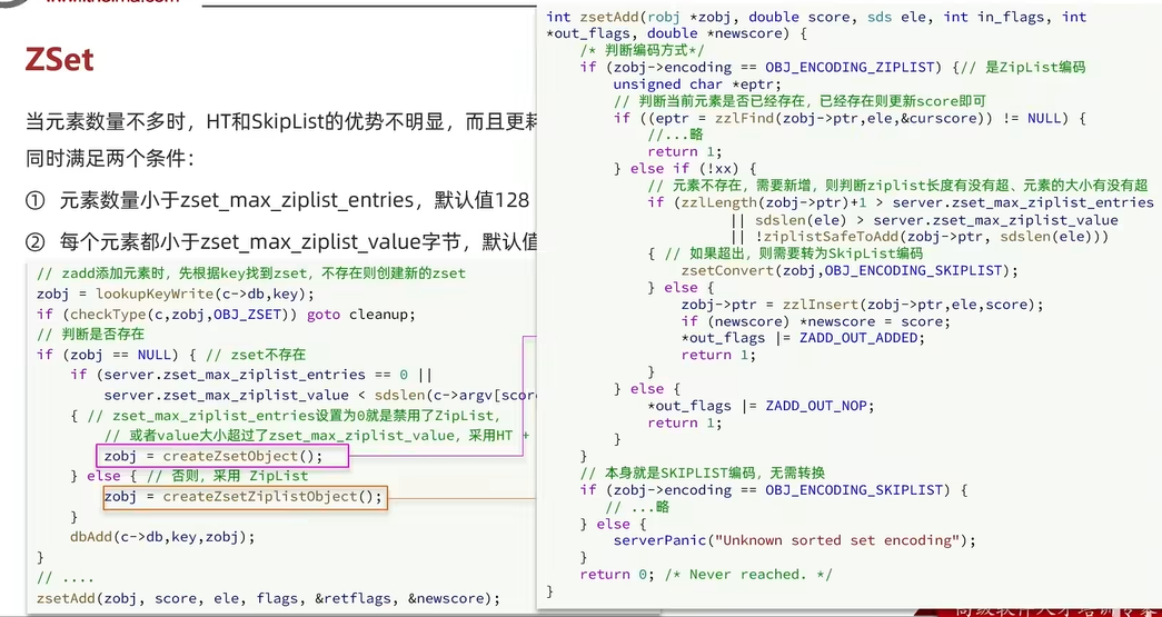 Redis的ZSet底层数据结构，ZSet类型全面解析-阿里云开发者社区