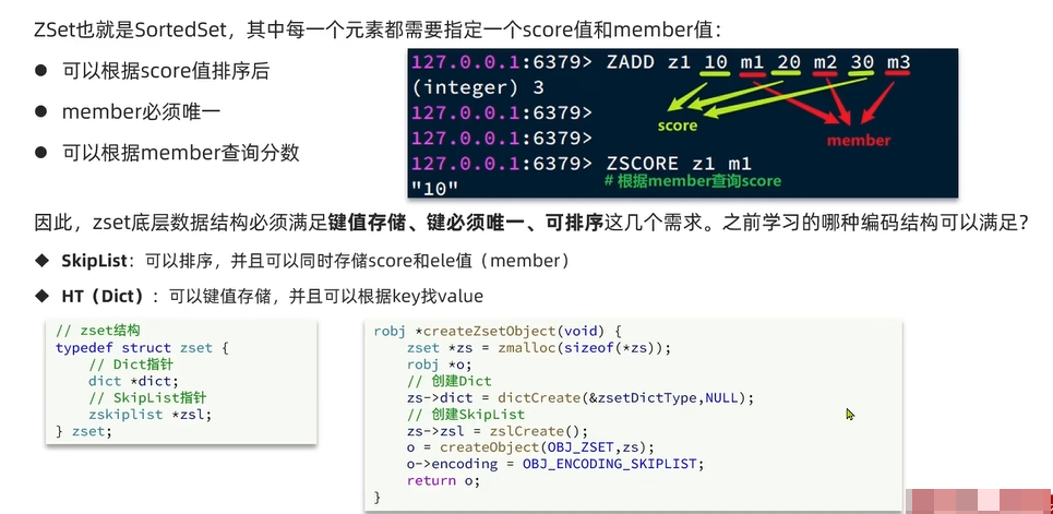 Redis的ZSet底层数据结构，ZSet类型全面解析-阿里云开发者社区