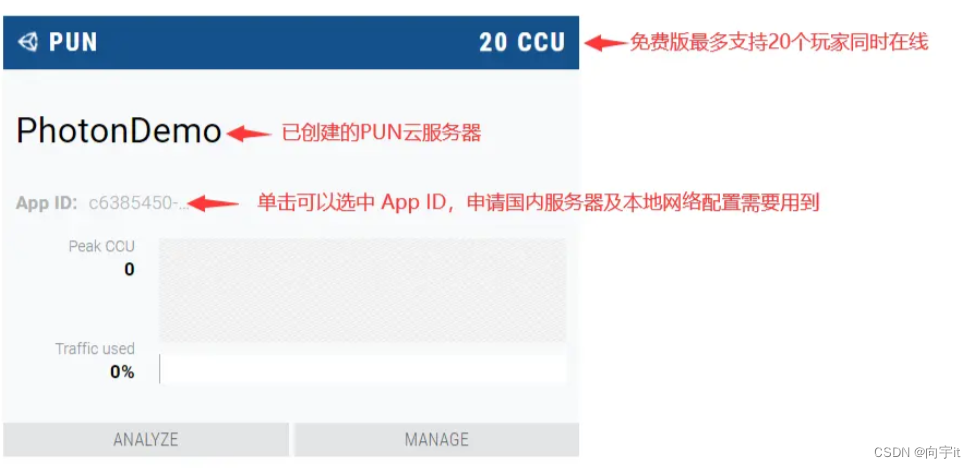 【推荐100个unity插件之6】利用Photon PUN2框架最快最简单实现多人在线游戏-阿里云开发者社区