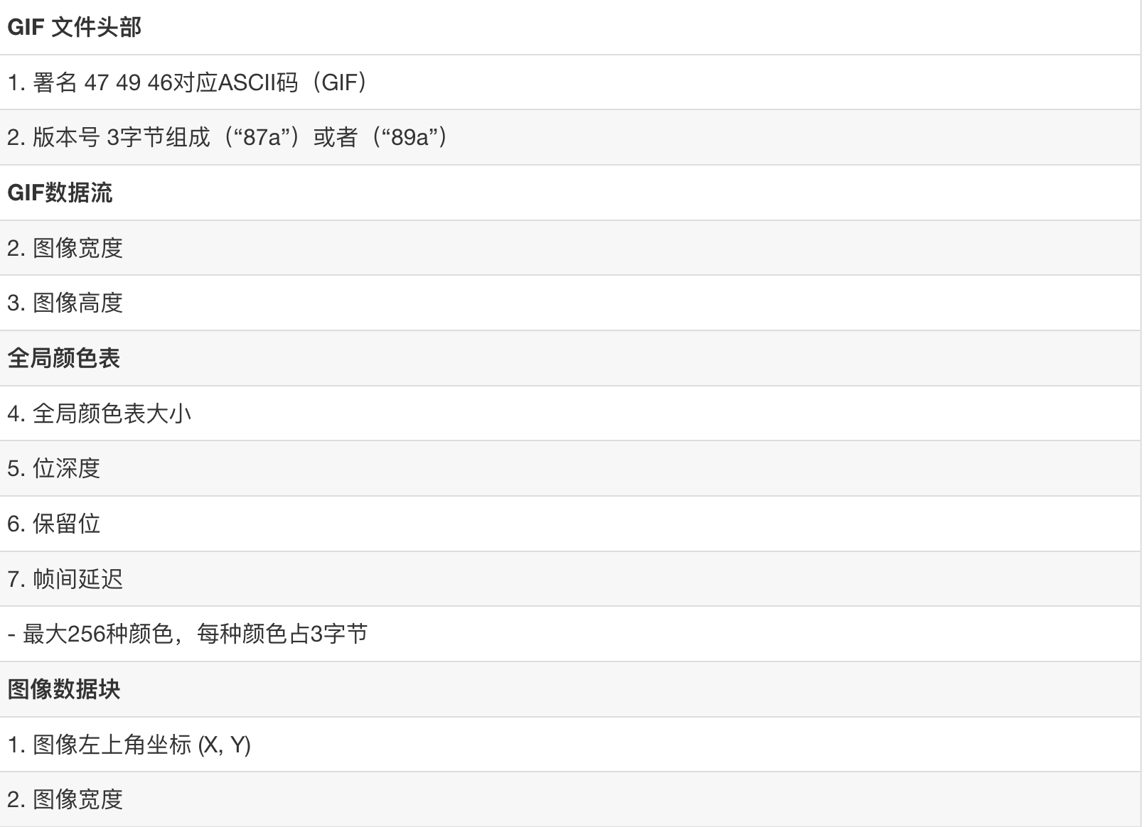 详解CTF中GIF文件三种隐写方法与解题实战-开发者社区-阿里云
