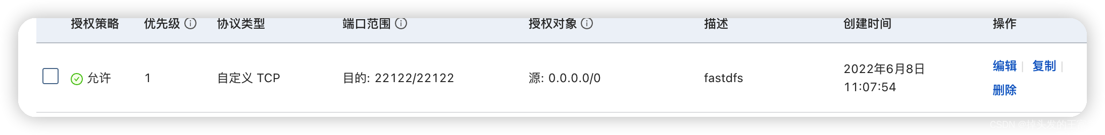 在Linux上安装并配置FastDFS分布式文件系统-开发者社区-阿里云