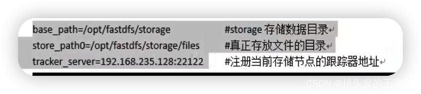 Linux安装FastDFS（图文解说详细版）-阿里云开发者社区