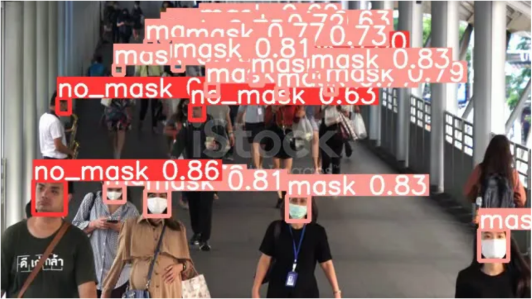 YOLOv8 目标检测 | 自定义数据集-阿里云开发者社区