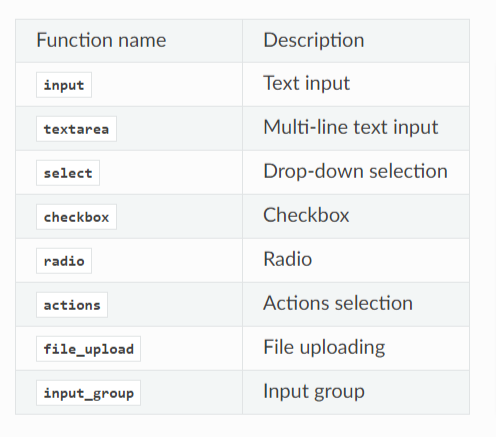 用 PyWebIO 在 Python 中创建交互式 Web 应用程序-阿里云开发者社区