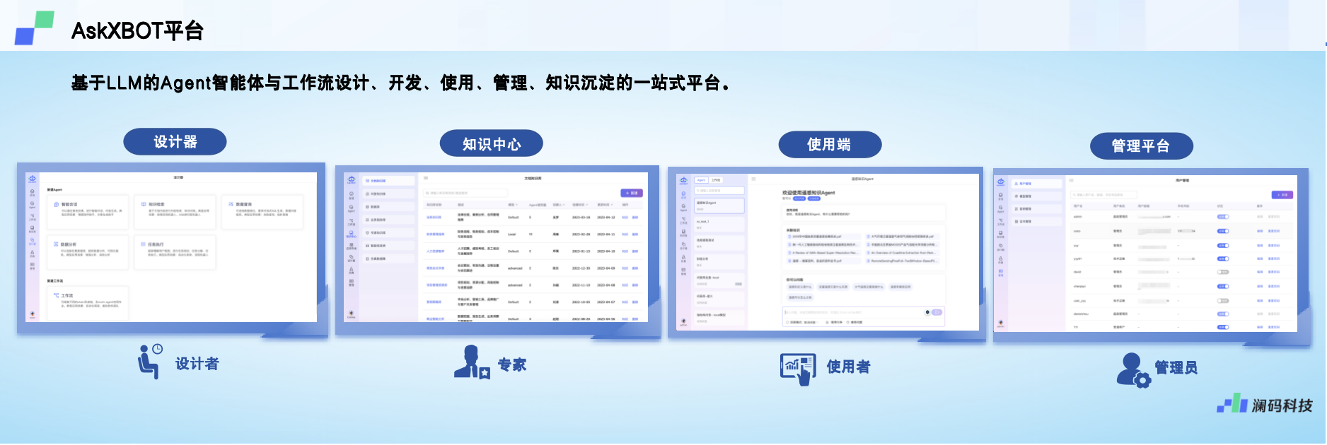 AI原生企业级Agent构建平台具备哪些特性？一篇文章看明白-阿里云开发者社区