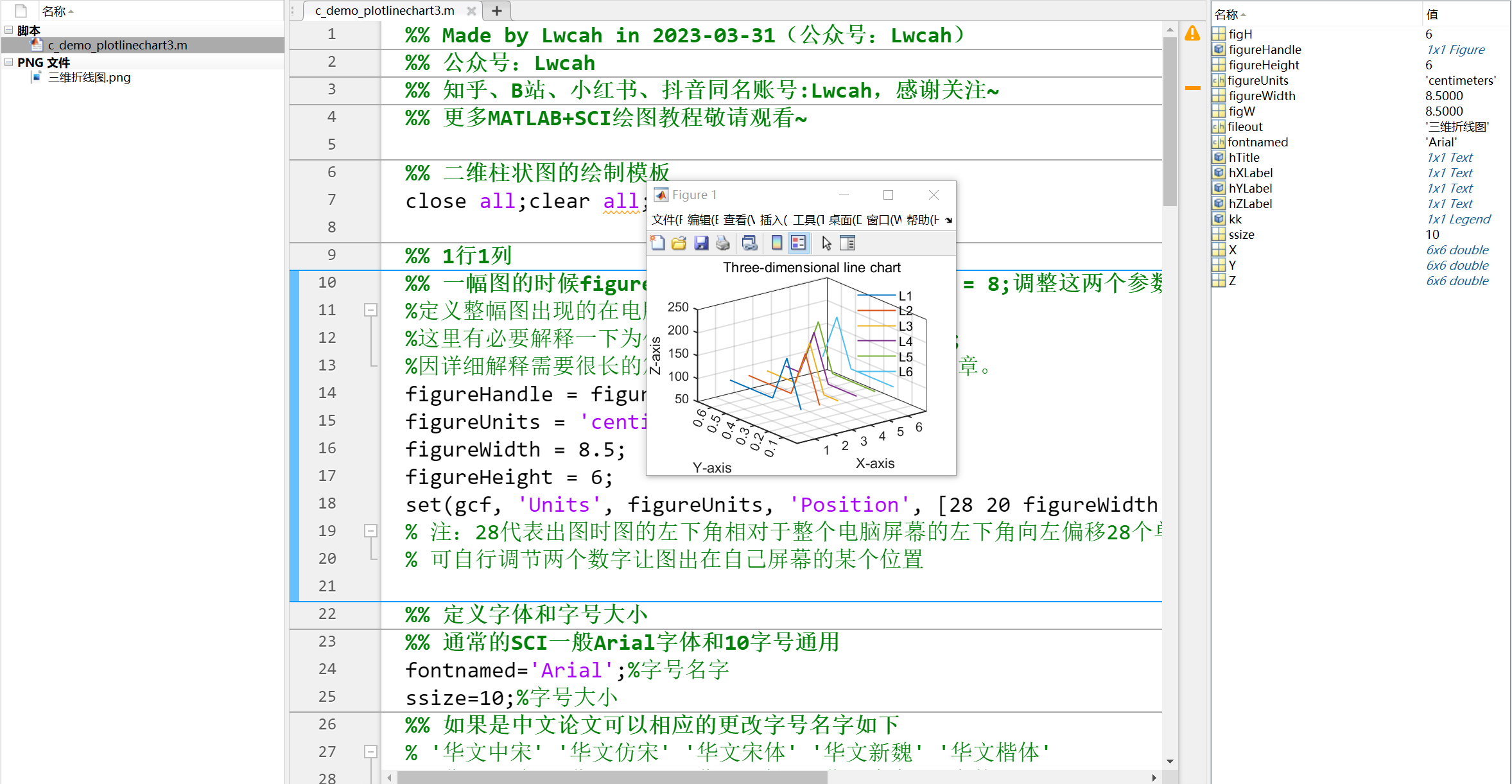 MATLAB | SCI 绘图配色第六期 | 三维折线图-阿里云开发者社区