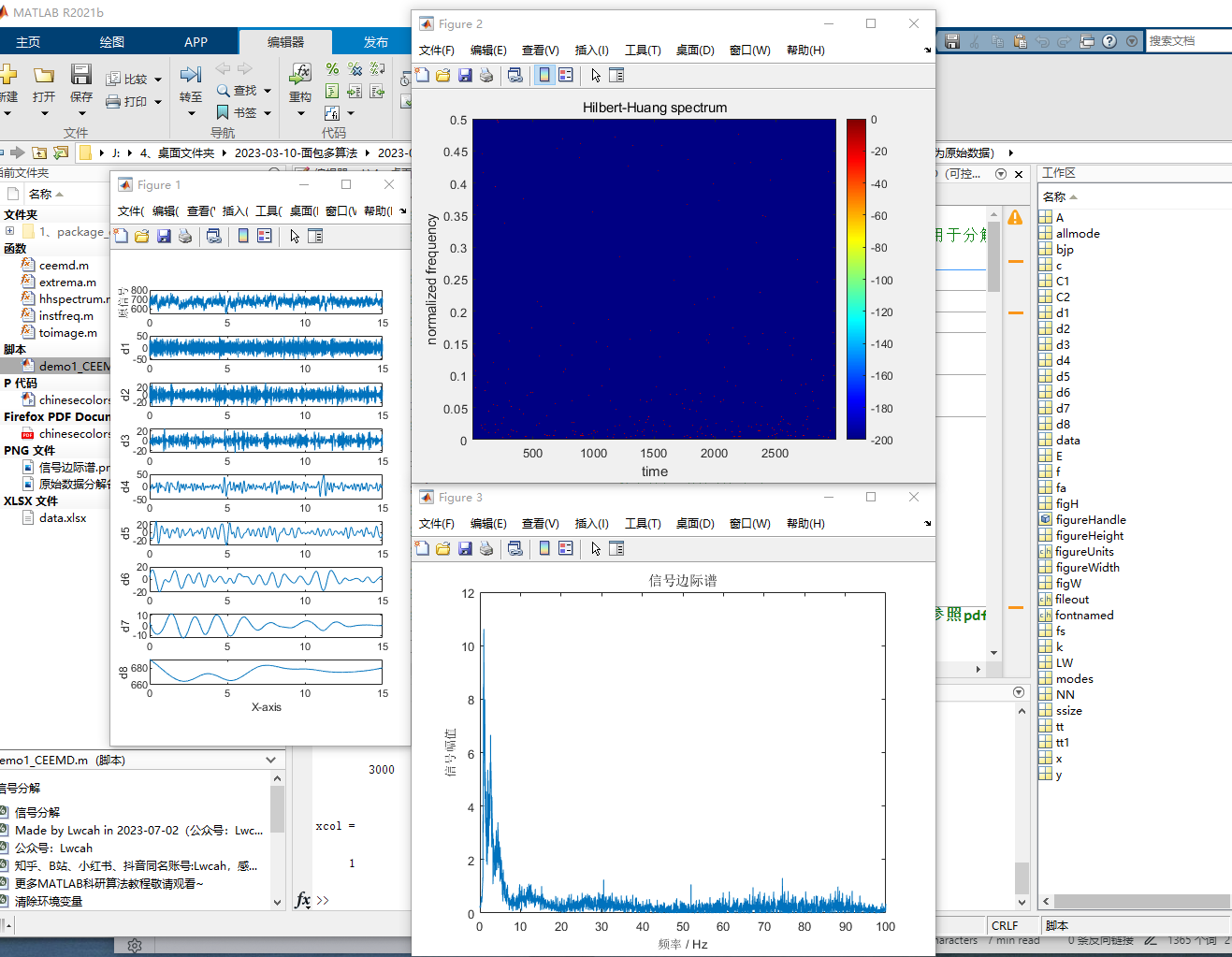 【MATLAB 】 CEEMD 信号分解+希尔伯特黄变换+边际谱算法-阿里云开发者社区