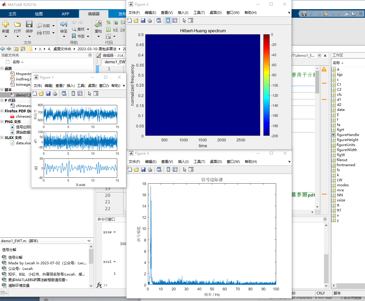 【MATLAB 】 EWT 信号分解+希尔伯特黄变换+边际谱算法-阿里云开发者社区