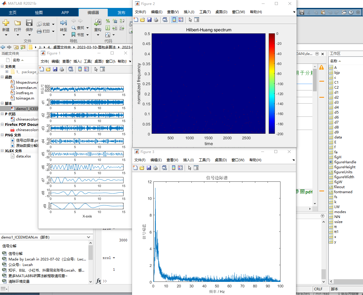 【MATLAB 】 ICEEMDAN 信号分解+希尔伯特黄变换+边际谱算法-阿里云开发者社区
