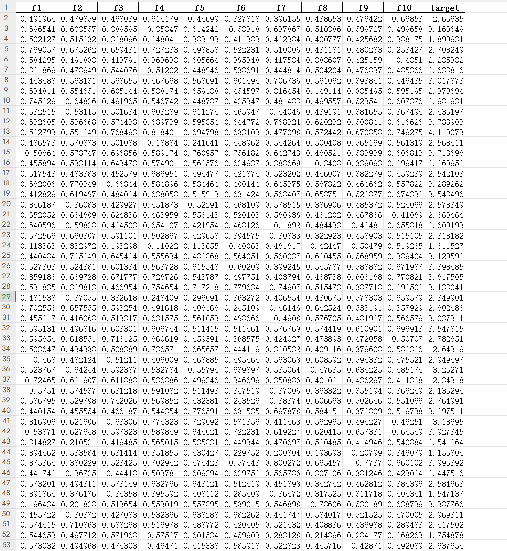 Python | K折交叉验证的参数优化的GradientBoost及SHAP可解释性分析回归预测算法-阿里云开发者社区