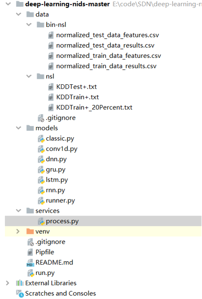 网络入侵检测 Network Intrusion Detection System (NIDS)-阿里云开发者社区