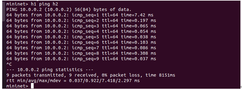 在Mininet中为OvS交换机配置sFlow实现流量监控-开发者社区-阿里云