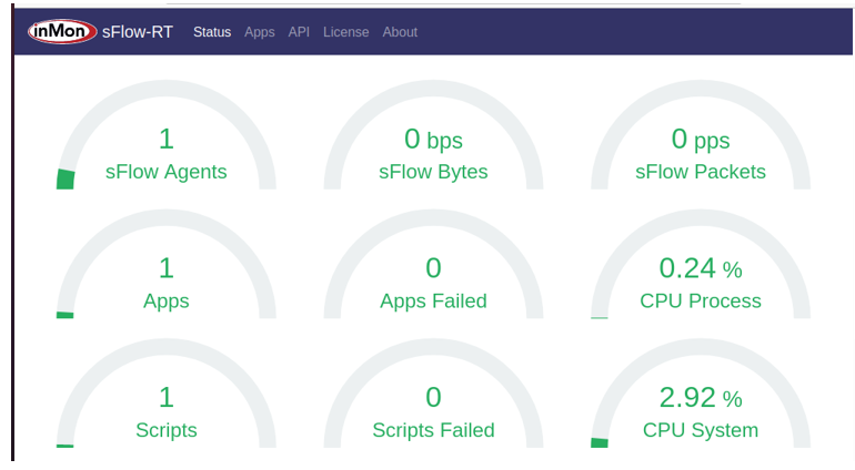采用sFlow工具实现流量监控--实验-阿里云开发者社区