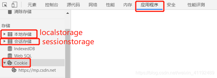 js【详解】本地存储 Cookie、sessionStorage、localStorage-阿里云开发者社区