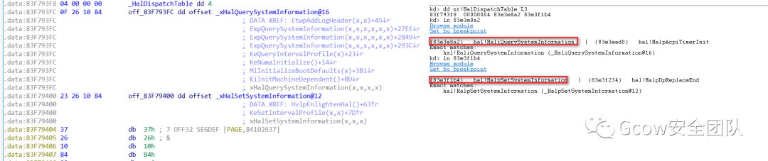 Windows Kernel Exploitation Notes(二)——HEVD Write-What-Where-阿里云开发者社区