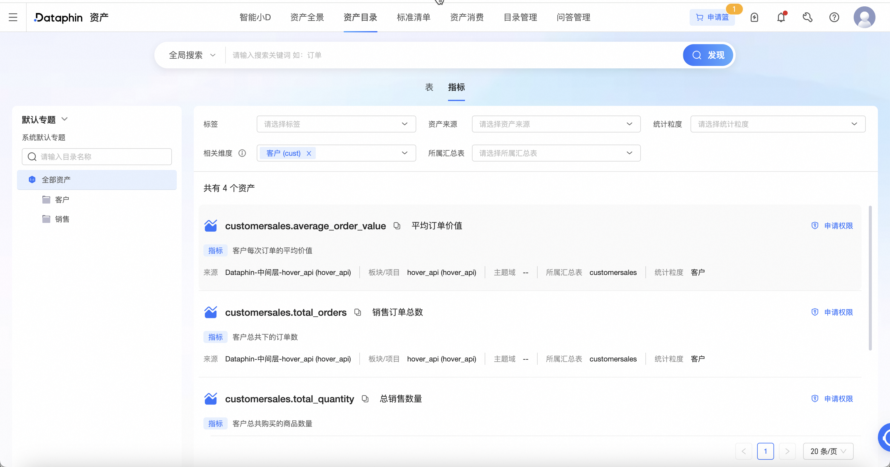 【产品升级】Dataphin V4.4重磅发布：开发运维提效、指标全生命周期管理、智能元数据生成再升级-阿里云开发者社区