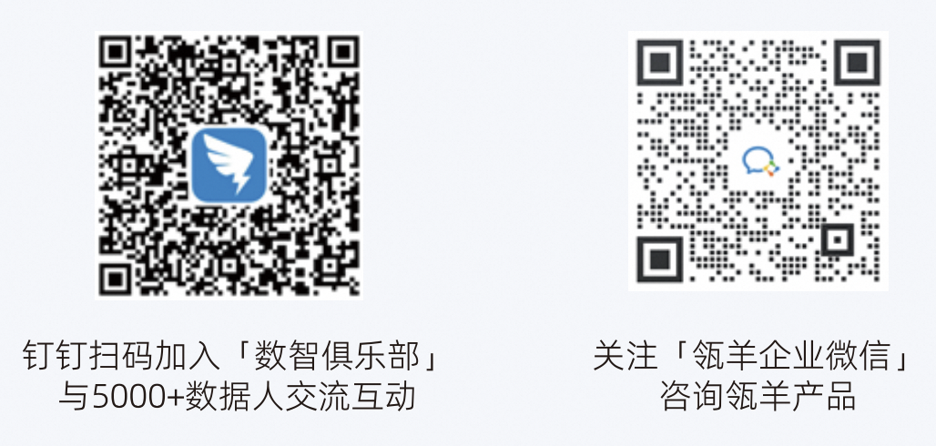 【产品升级】Dataphin V4.4重磅发布：开发运维提效、指标全生命周期管理、智能元数据生成再升级-阿里云开发者社区