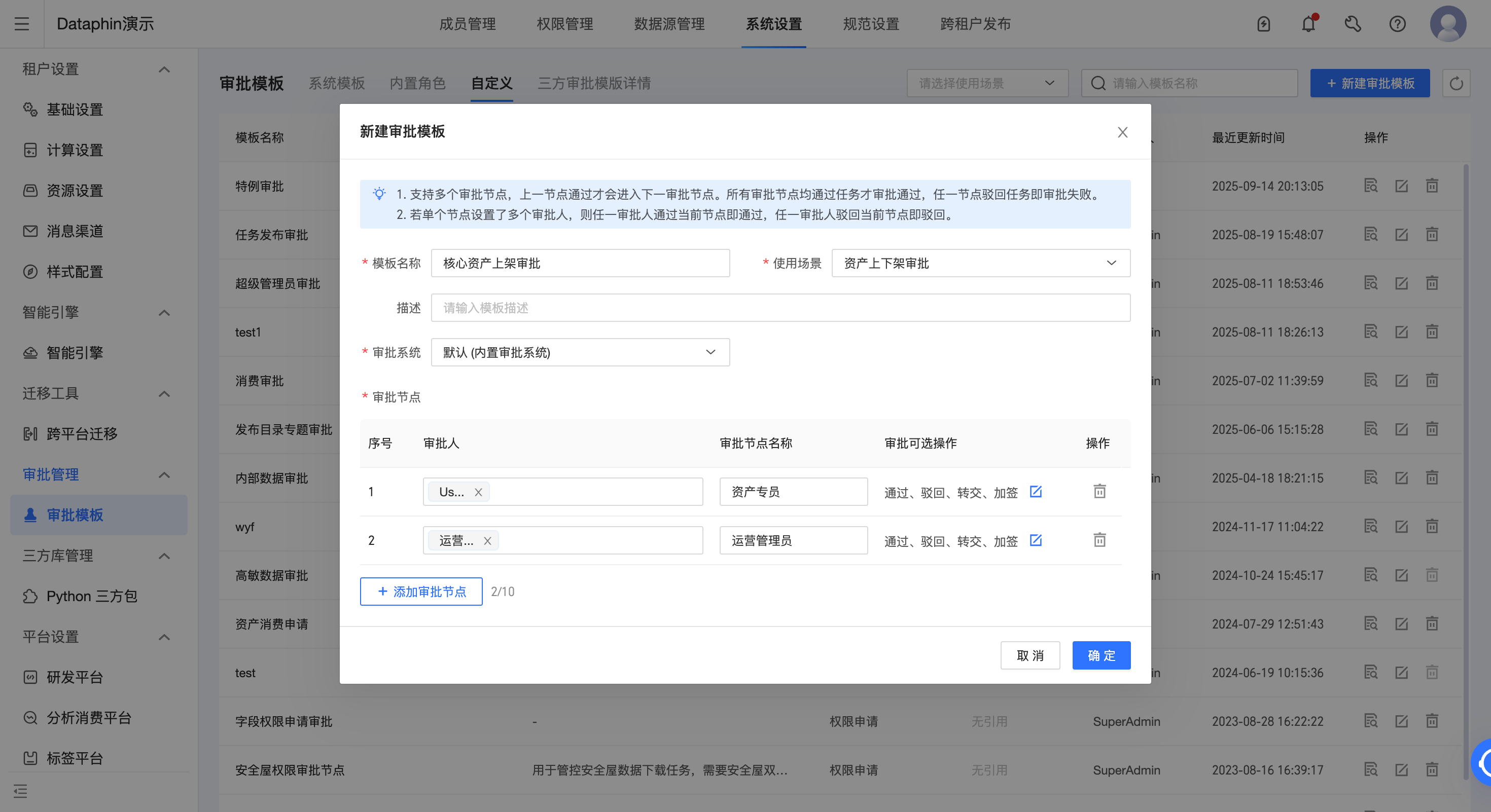 Dataphin功能Tips系列（77）如何实现数据资产上下架的精准管控与高效流转-阿里云开发者社区